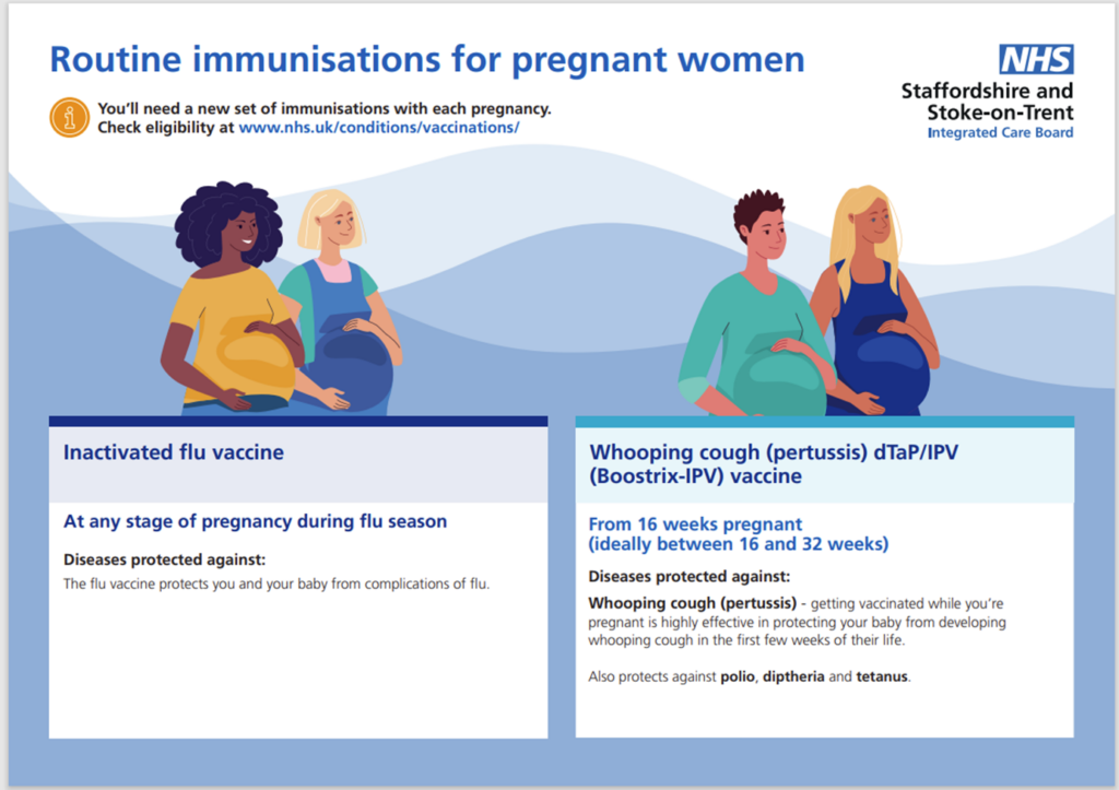 Recommended Vaccinations in Pregnancy - Millrise Medical Practice
